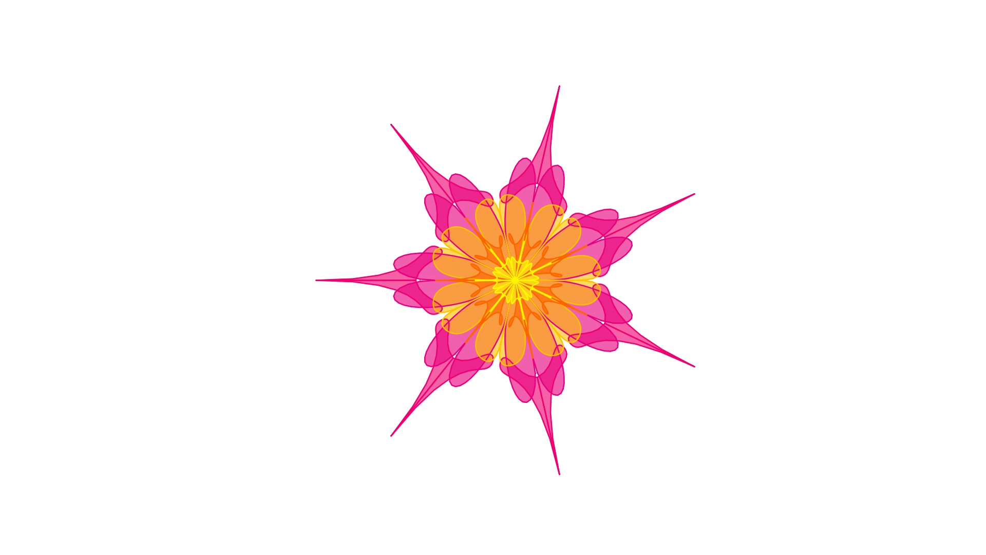 Align People With Strategy | Think Insights