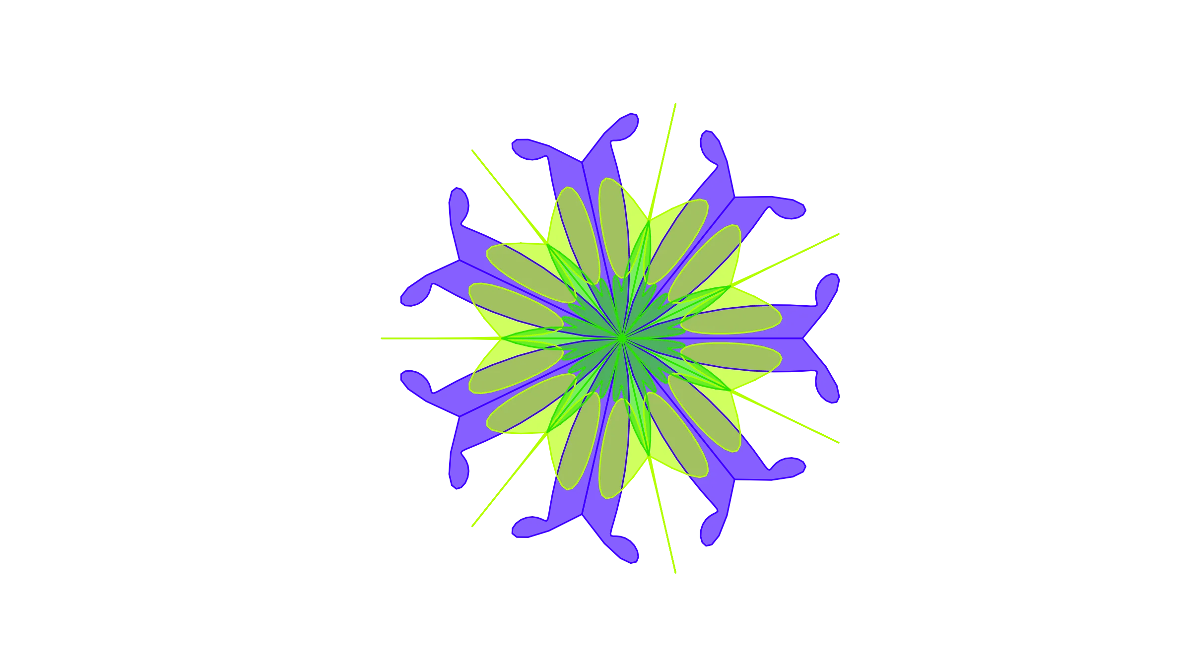 Amara's Law | Think Insights