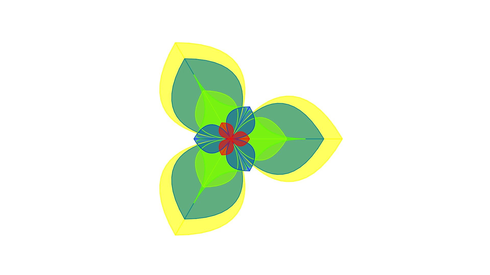 Communication Is Your Accountability | Think Insights