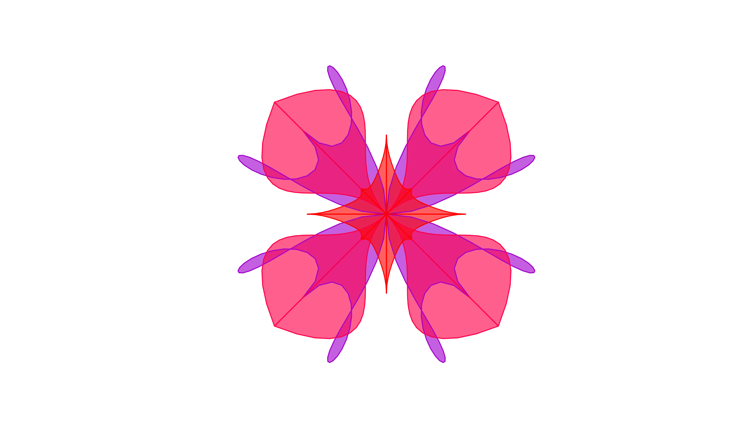 Consolidation Endgame Curve | Think Insights