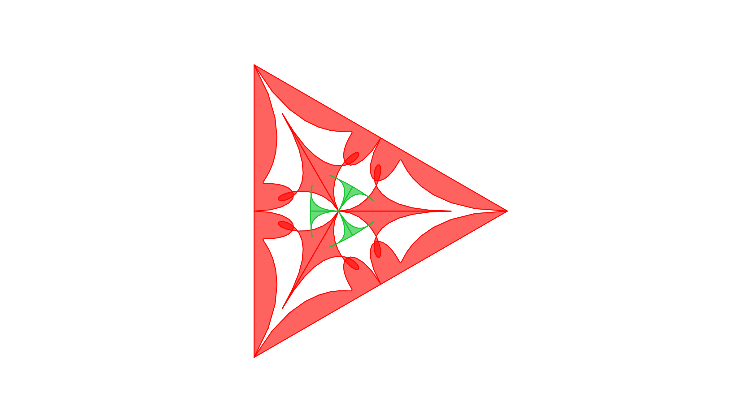 Space Analysis Think Insights