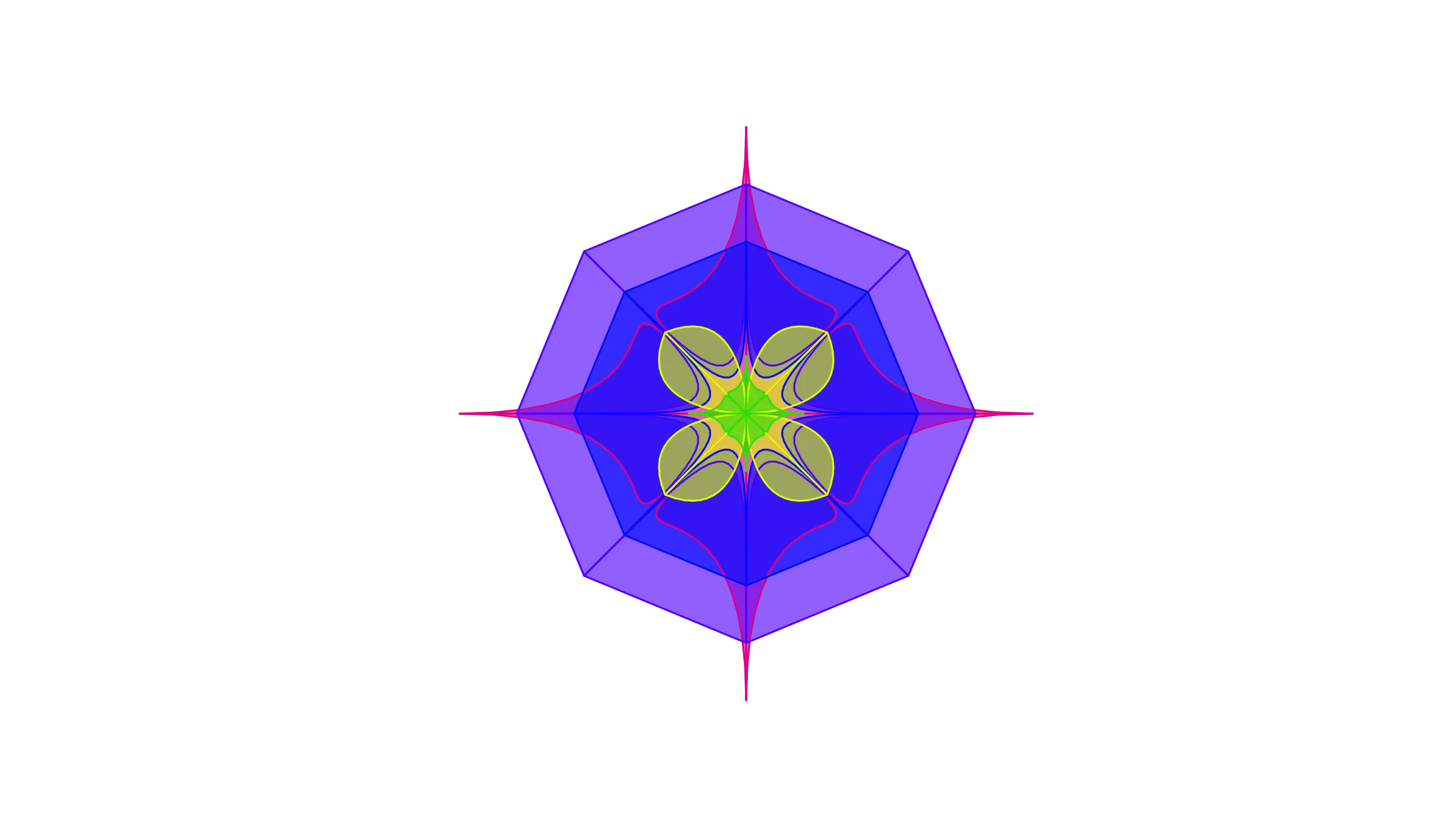 Small Language Models (SLMs) | Think Insights