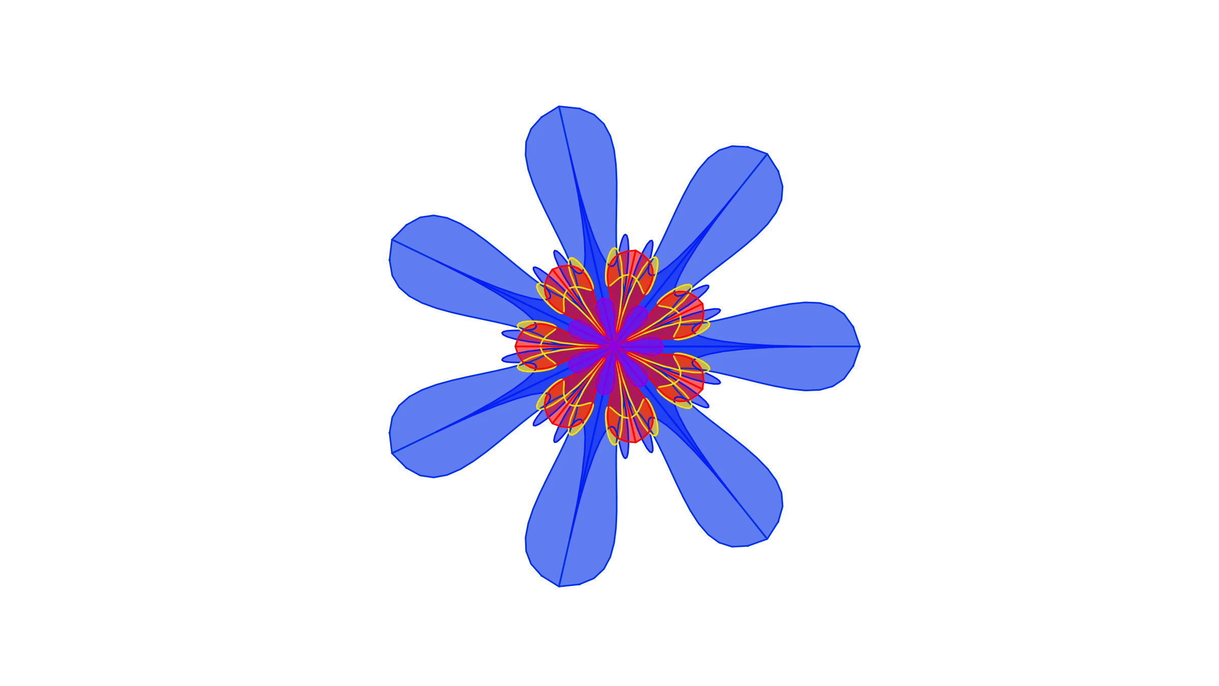 The First 90 Days | Think Insights