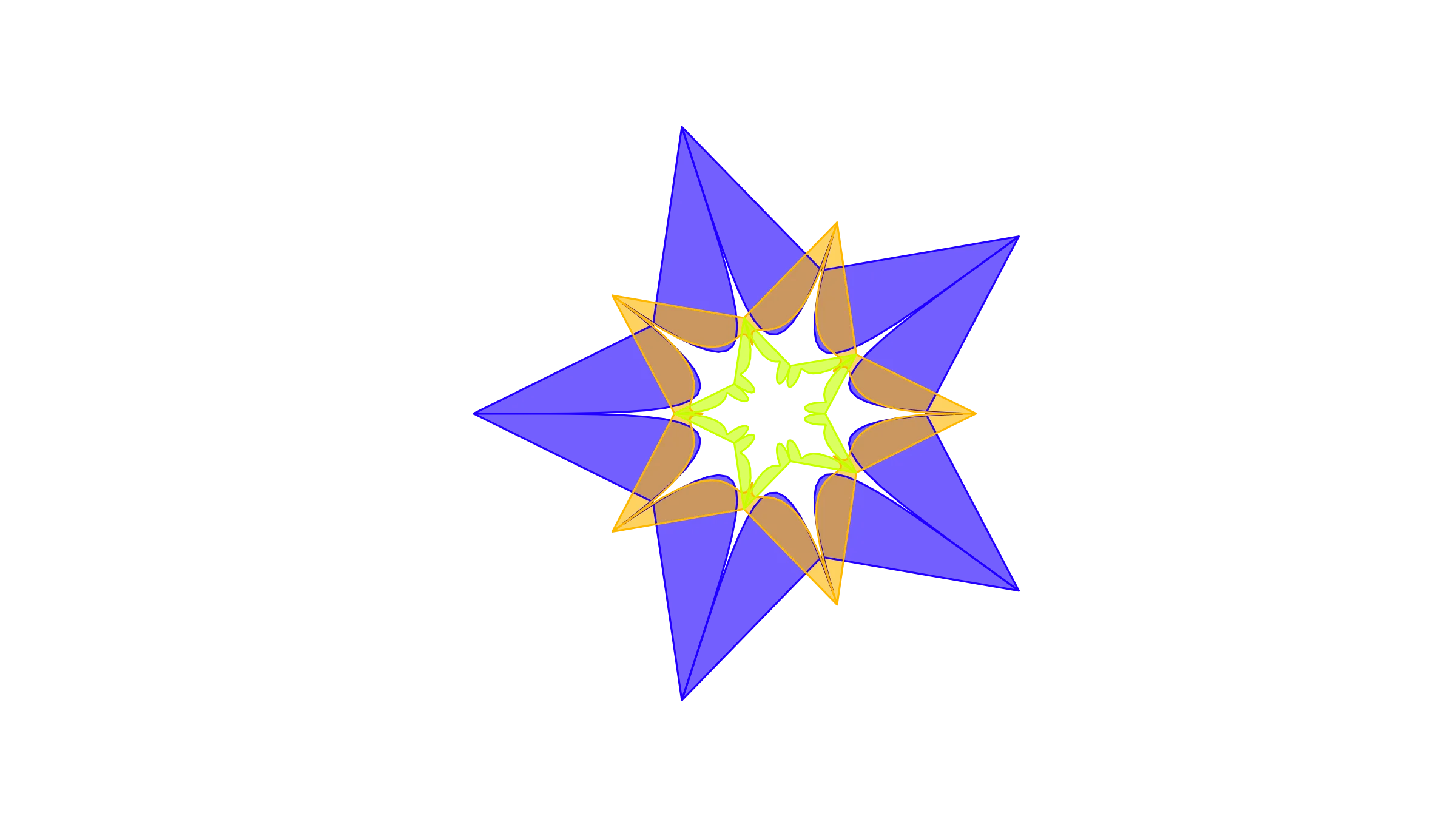 GenAI In Education | Think Insights